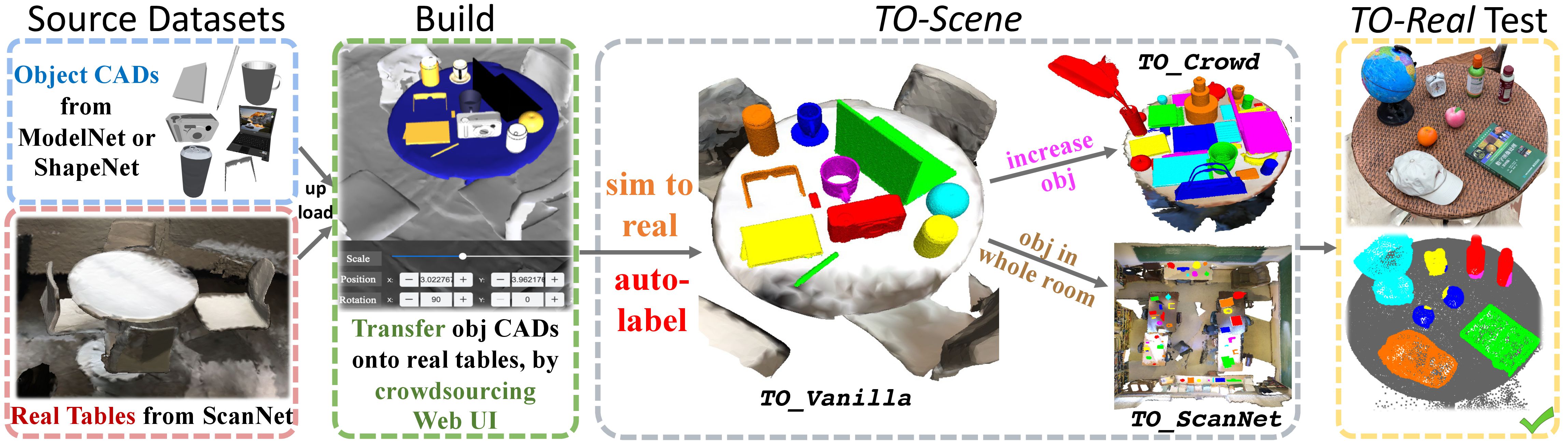 Mutian Xu's Homepage